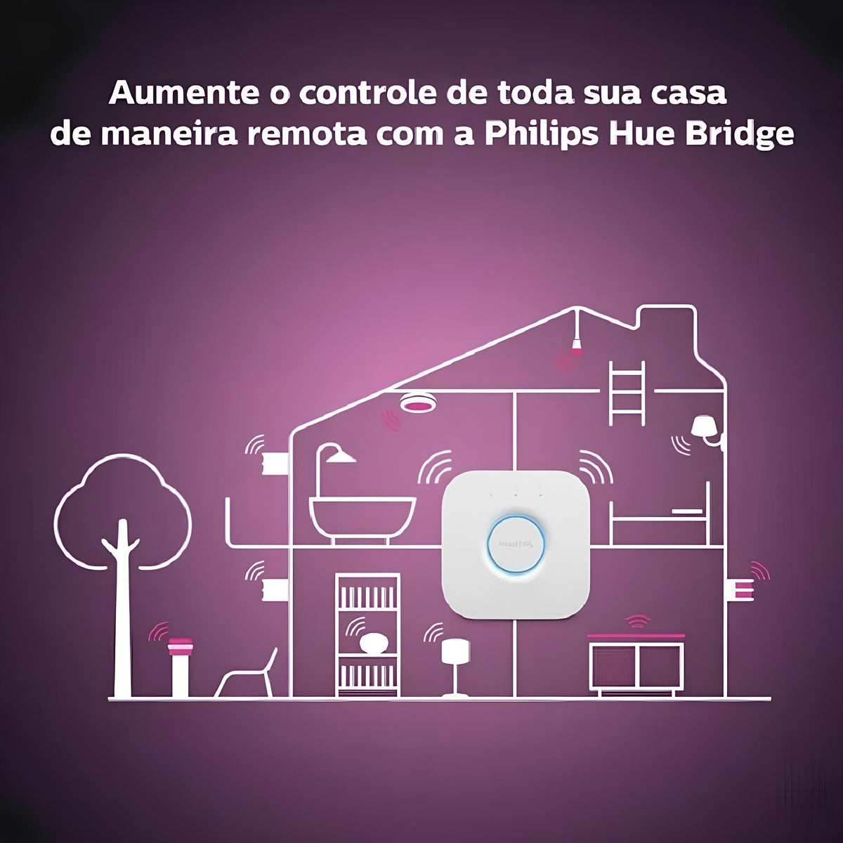 Philips Hue Bridge Ponte De Conexão Iluminação Inteligente V2